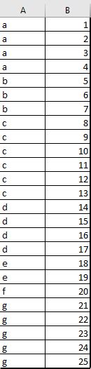 Excel Highlight Cells Or Rows With Different Colors By Value Stack
