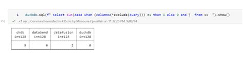 Horizontal Calculation In Duckdb Sql Small Data And Self Service