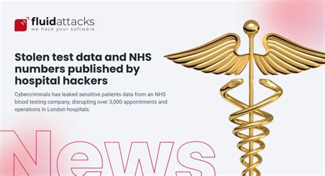 Fluid Attacks On Linkedin Wehackyoursoftware Cybersecurity Cyberattacks Cybercrime Appsec…