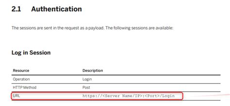 Solved How To Use Sap Business One Api Gateway Sap Community