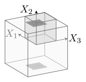 One Eighth Of The Cube Domain Highlighted In Dark Gray With Edge Download Scientific Diagram