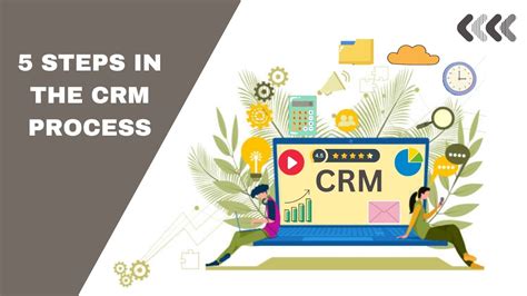 5 Steps In The Crm Process