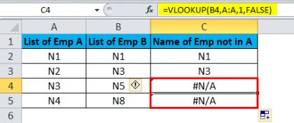 Iferror In Excel Formula Examples How To Use Iferror Function