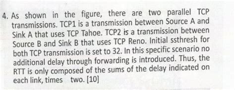 As Shown In The Figure There Are Two Parallel TCP Chegg