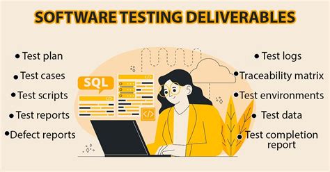 Testmatick A Guide To Software Testing Nataliia Syvinska Posted On