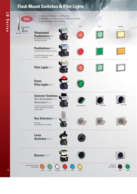 IDEC MONO LEVER SWITCH At Piece Rotary Limit Switches In Dharuhera ID