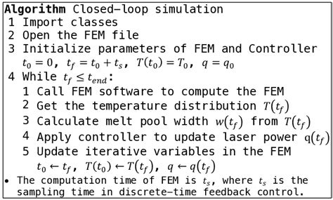 Pseudocode Of Closed Loop Simulation Algorithm Download Scientific