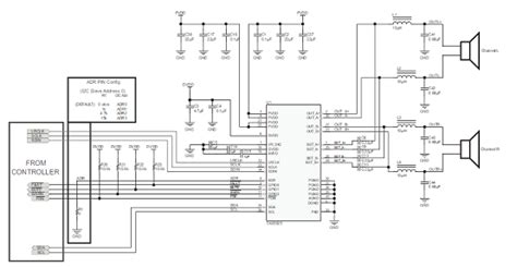 TAS5825M 38W立体声数字输入D类音频放大器解决方案 深圳市永阜康科技有限公司