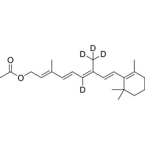 Retinyl Acetate D4 Retinol Acetate D4 Stable Isotope Medchemexpress