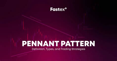 Pennant Chart Pattern Definition Types And Trading Strategies Fastex