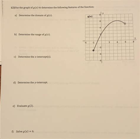Solved Use the graph of g(x) ﻿to determine the following | Chegg.com