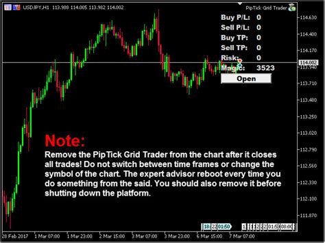 Grid Trading MT EA By PipTick Buy Trading Robot Expert Advisor For MetaTrader