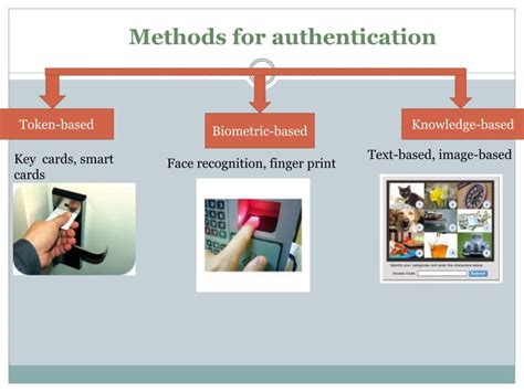 graphical password authentication ppt