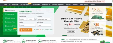 How To Wire TMC Stepper Motor Driver To Control Four Stepper Motors The Engineering Knowledge