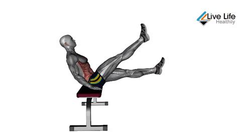 Flutter Kicks How To And 7 Best Variations For Core Strength