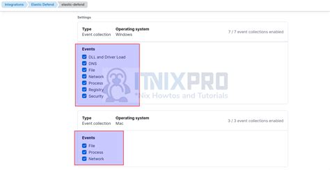 Configure Elastic Endpoint Security Malware Detection And Prevention Itnixpro