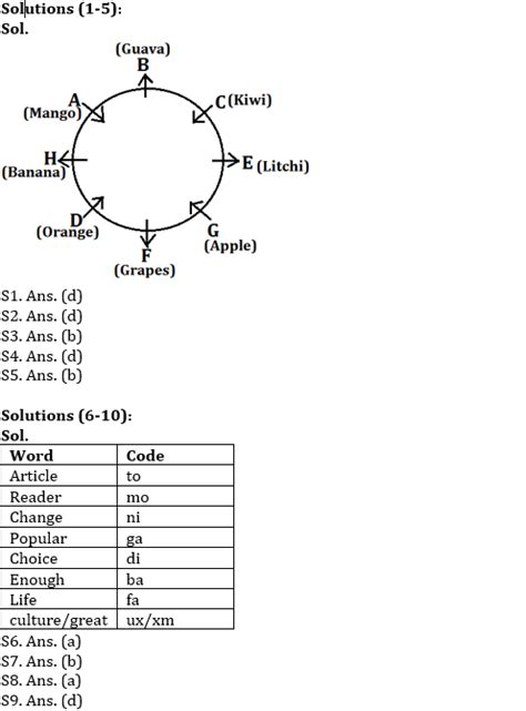 ibps po prelims reasoning ability mini mock 45 puzzle coding decoding