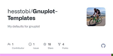 github hesstobi gnuplot templates my defaults for gnuplot