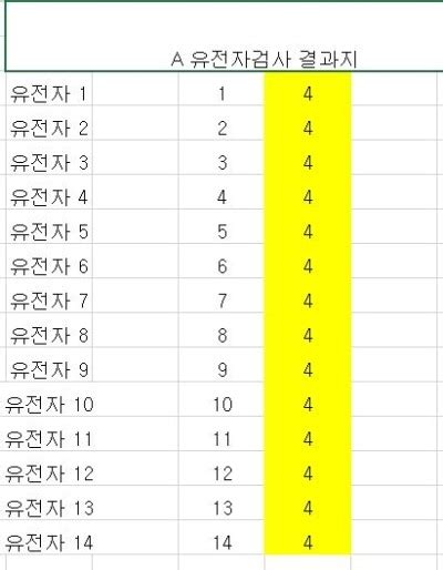 친자확인 네이버 블로그