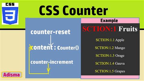 Css Counter Counter Reset Counter Function Counter Increment