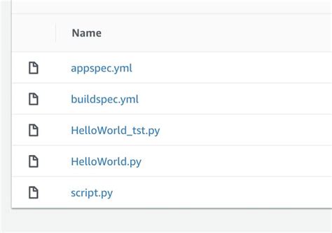 Madhup Pandey On Linkedin Deployment Devops Automation
