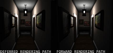 Rendering Paths Visual Issues Questions Answers Unity Discussions