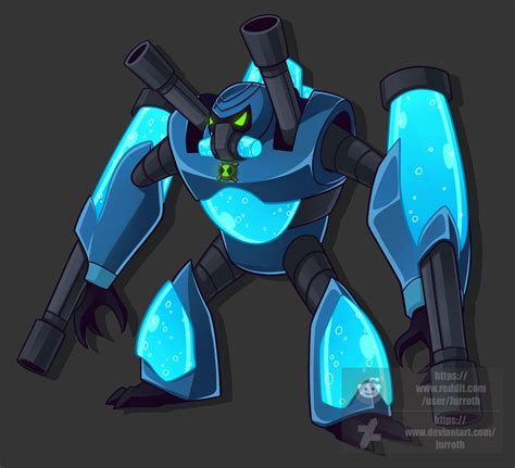 Ultimate Overflow Add More Cannons Edition Rben10
