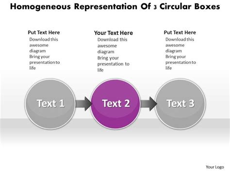 Business PowerPoint Templates Homogeneous Representation Of Circular Boxes Sales PPT Slides