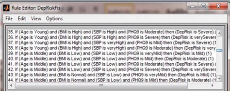 Figure 2 From A Fuzzy Inference System For Predicting Depression Risk Levels Semantic Scholar