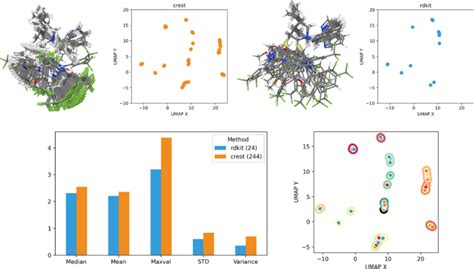 Conformational Space Explored For Catthiopy Download Scientific