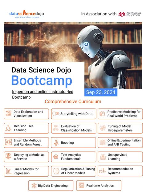 Data Science Bootcamp On Sep 23rd Data Science Dojo Posted On The Topic Linkedin