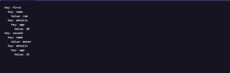 How To Iterate Over Dictionaries Using For Loop In Python