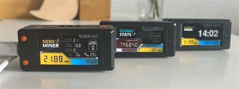 Nerd Miner Review I Bought A Btc Lottery Miner Now I Am An Active Part Of The Btc Network R