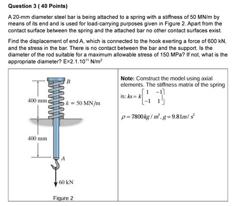 solved note use finite elements methods construct the model using