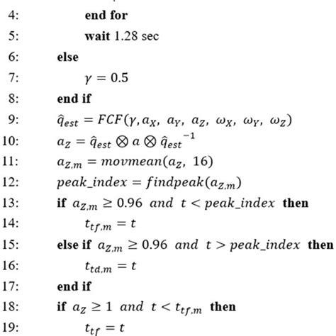 pseudo code of jump height estimation algorithm download scientific