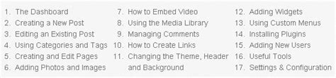 wp101 wordpress tutorials amaraq websites