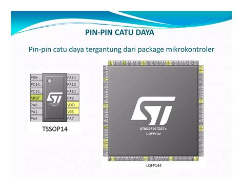 Pengembangan Sistem Embedded Berbasis Stm32 Pdf