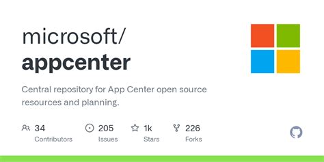 Home Microsoft Appcenter Wiki GitHub