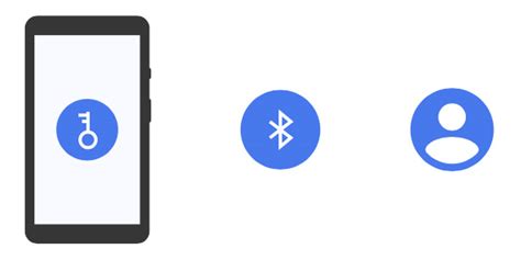 Google Advanced Protection Users Get New Protections Against Android Malware Help Net Security