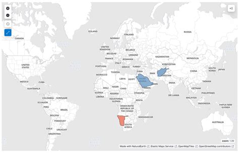 Analyze Ssh Logs Effectively With The Elk Stack Elasticsearch Logstash Kibana Technostress