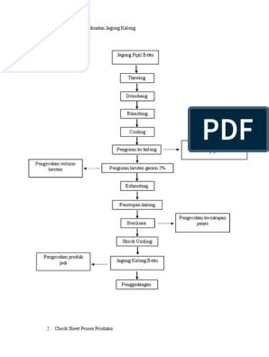 Flowchart Proses Produksi Makanan 43 Koleksi Gambar