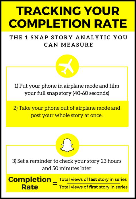 How To Use Snapchat For Small Business Wallaroo Media