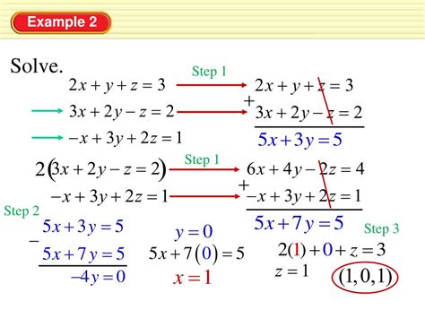 ppt 1 6 solving linear systems in three variables powerpoint