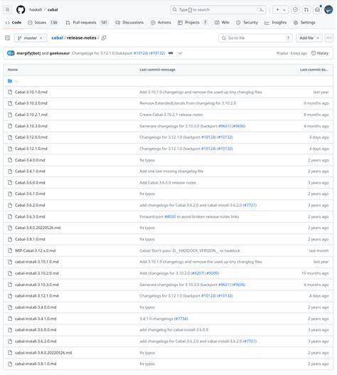 Hakyll Is Awesome Haskell Community