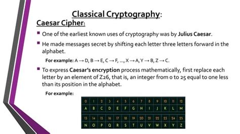 Cryptography And Its Types And Number Theory Pptx