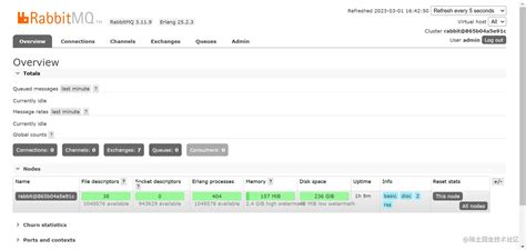 Windows版docker安装rabbitmq 掘金