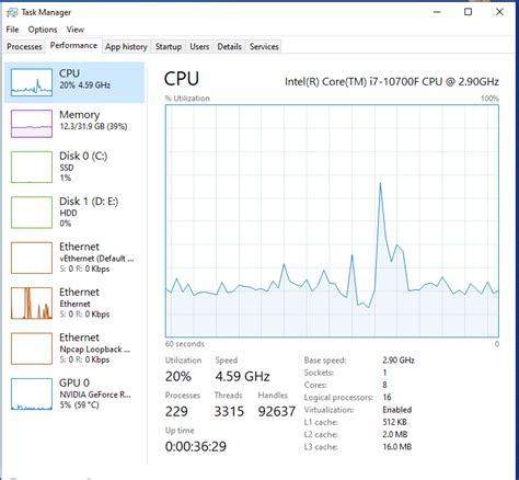 Tensorflow Gpu Does Not Work With Rtx 3000 Series Card · Issue 45285 · Tensorflowtensorflow