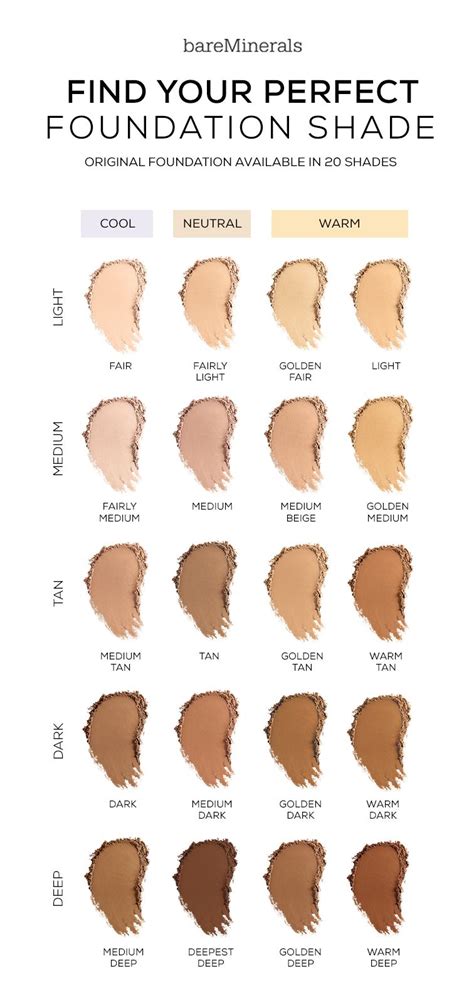 Foundation Shade Artofit