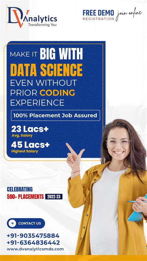 Bangalore Datasciencebangalore Datanalyticsbangalore
