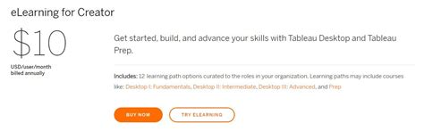 How To Learn Tableau Top 4 Options In 2021